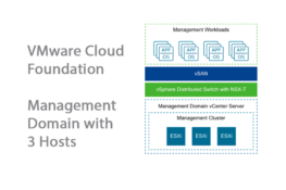 How to deploy Ubuntu VM on ESXi/vCenter - Mohamed Imthiyaz