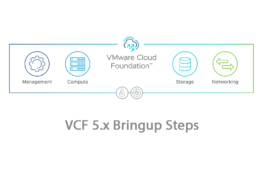 How to deploy Ubuntu VM on ESXi/vCenter - Mohamed Imthiyaz