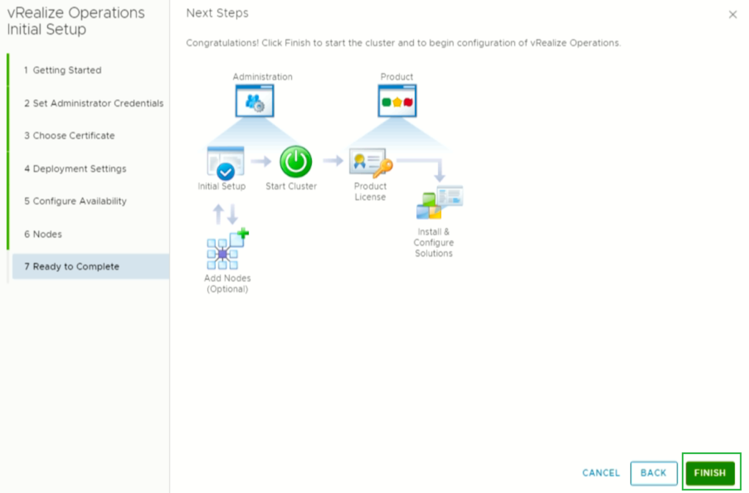 Deploy and Configure VMware Chargeback for VCD – Part 1