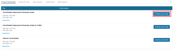 Simplified Deployment of VMware Cloud Foundation 5.x: A Hands-On ...